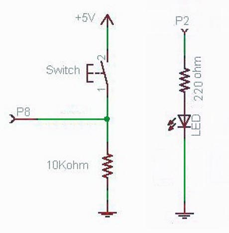 Pulsadores – Electrónica Práctica Aplicada