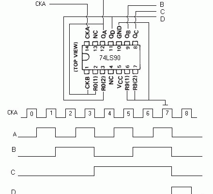 div9_ls90 – Electrónica Práctica Aplicada