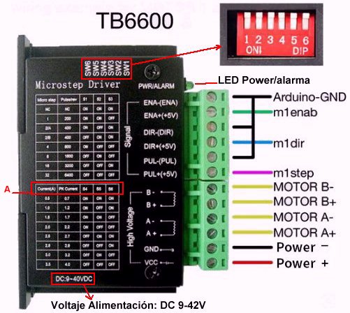 controlador-tb6600 – Electrónica Práctica Aplicada