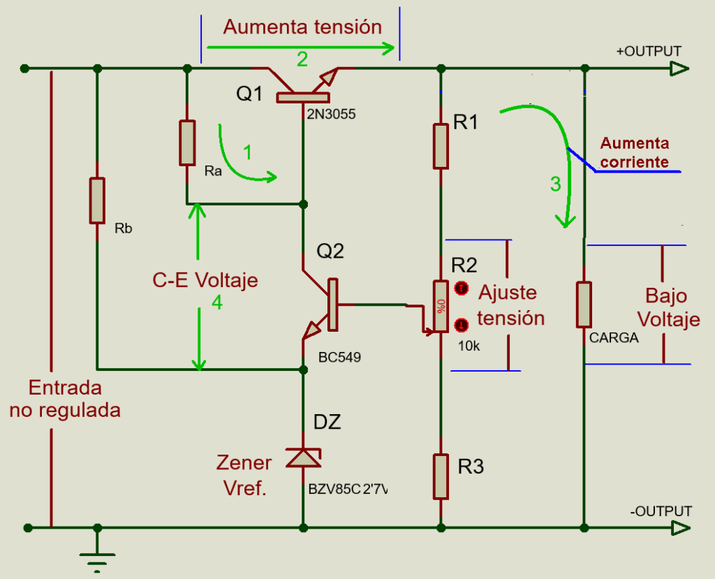 Fuente de alimentación con op-amp. - Electrónica Práctica Aplicada