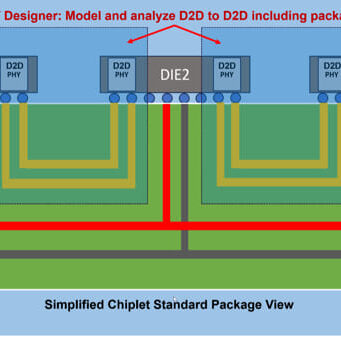 Simuladores - diarioelectronicohoy.com